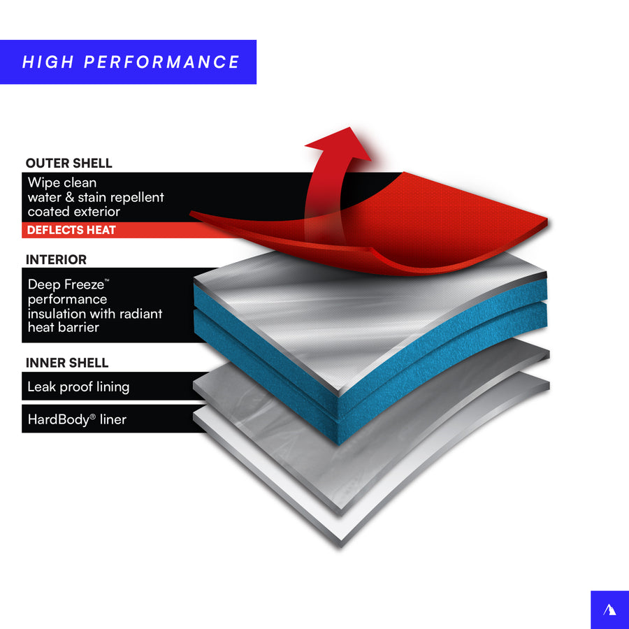 Titan Deep Freeze® Zipperless™ - 9 Can Personal Sized Cooler